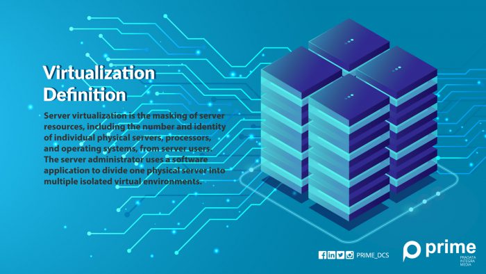 Understanding Virtualization Technology - Prime DCS (Pradata Integra ... Understanding Virtualization Technology - Prime DCS (Pradata Integra ...